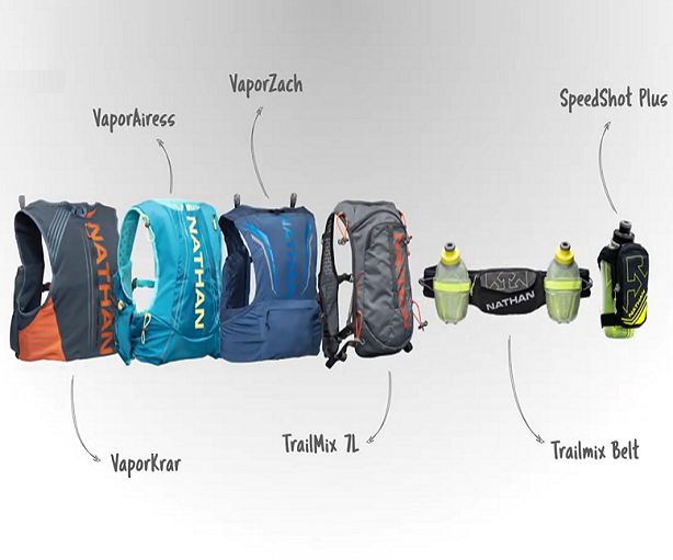 Nathan: Hydration SolutionsMountainBlog | The Outdoor Lifestyle Journal